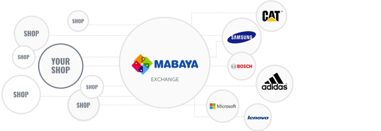 diagram-1[1] | Mabaya